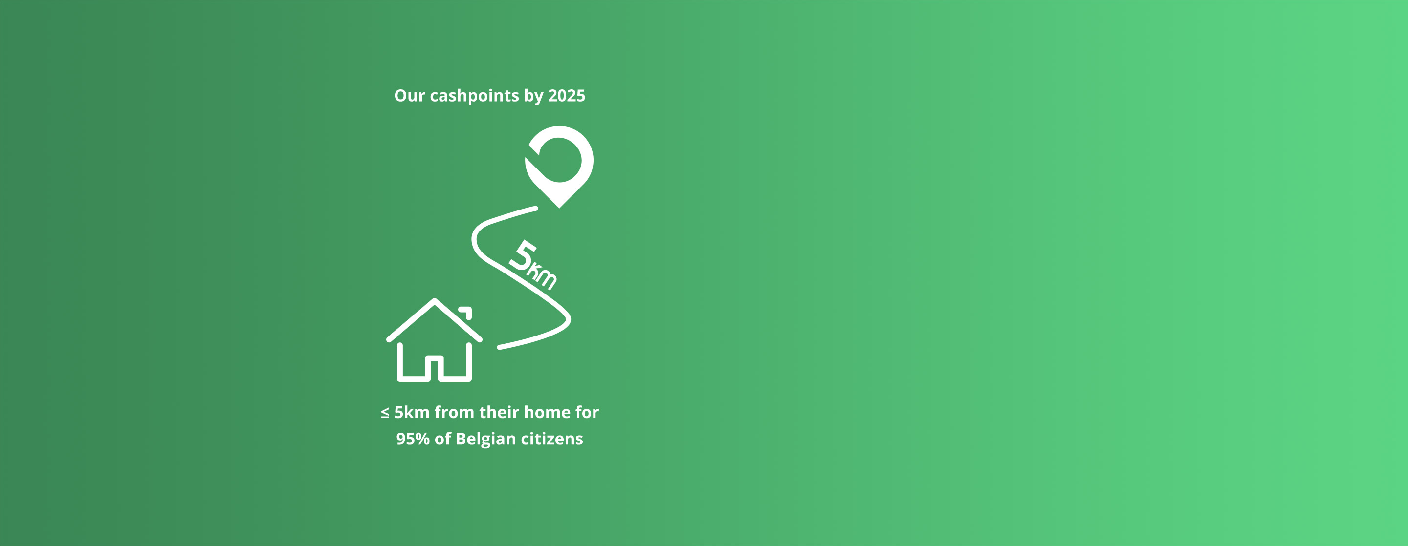 Our project | Batopin