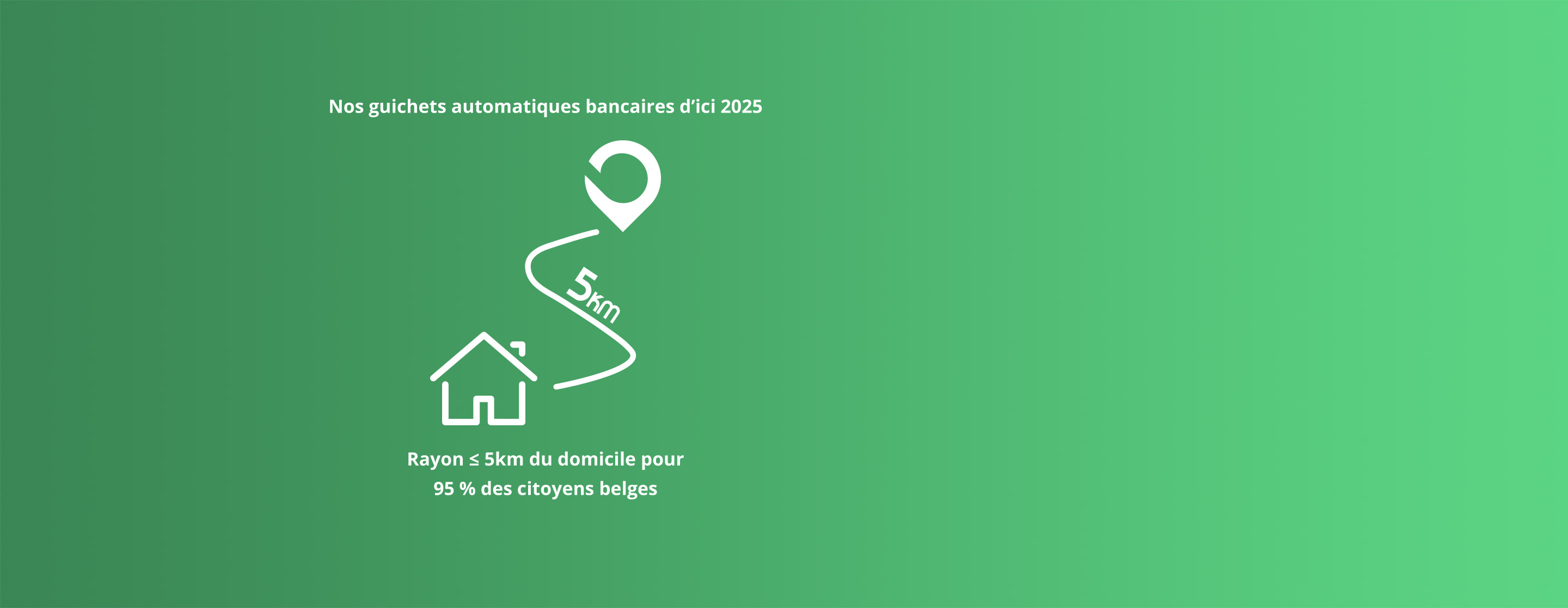 Notre projet | Batopin